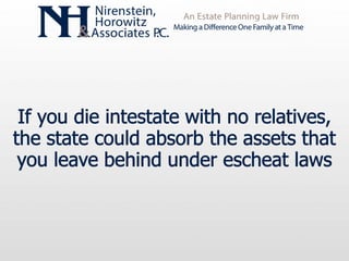 What Is Intestacy | PPT