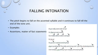 EFFECTIVE TECHNIQUES TO TEACH INTONATION | PPTX