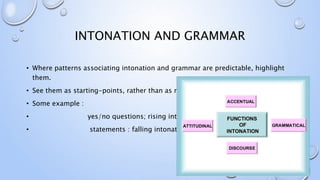 EFFECTIVE TECHNIQUES TO TEACH INTONATION | PPTX