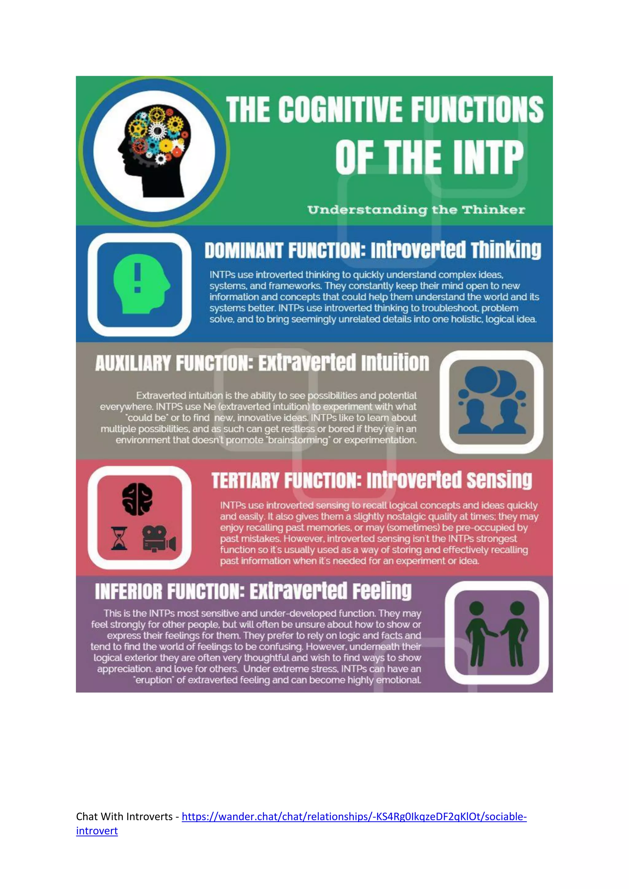 What is introverted sensing | PDF