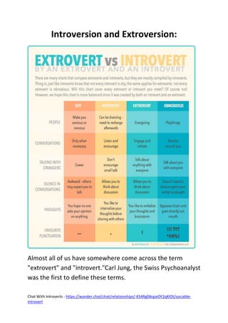 What is introverted sensing | PDF