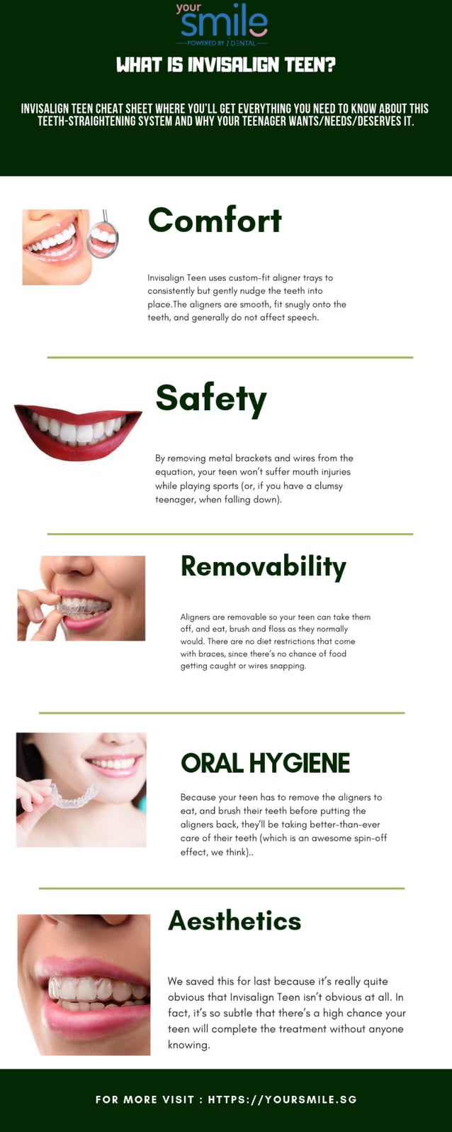 The Invisalign Teen Cheat Sheet | PDF