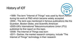 what is IoT and basics.pptx