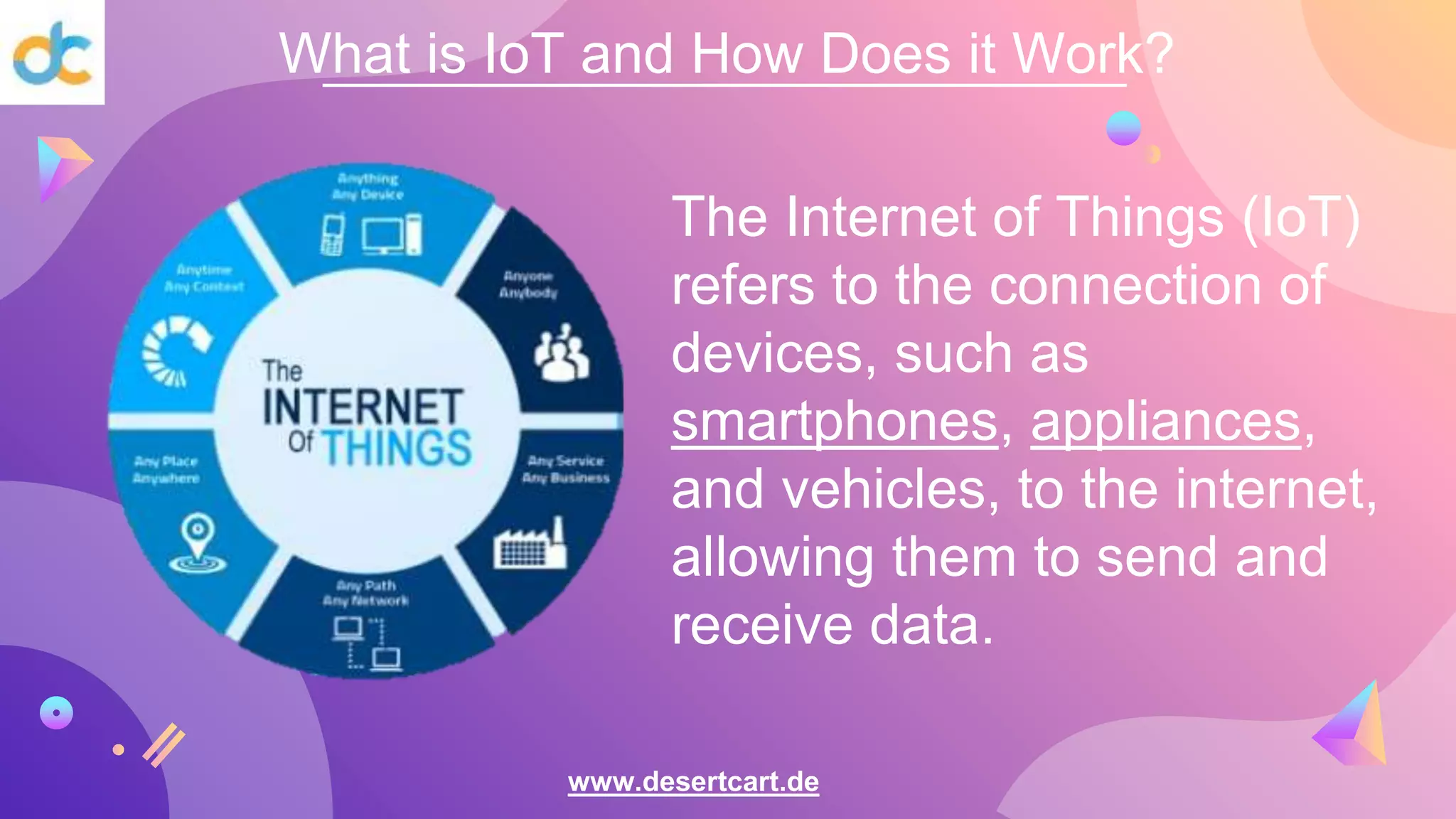 What is IoT (Internet of Things) and How Does it Work? | PPT