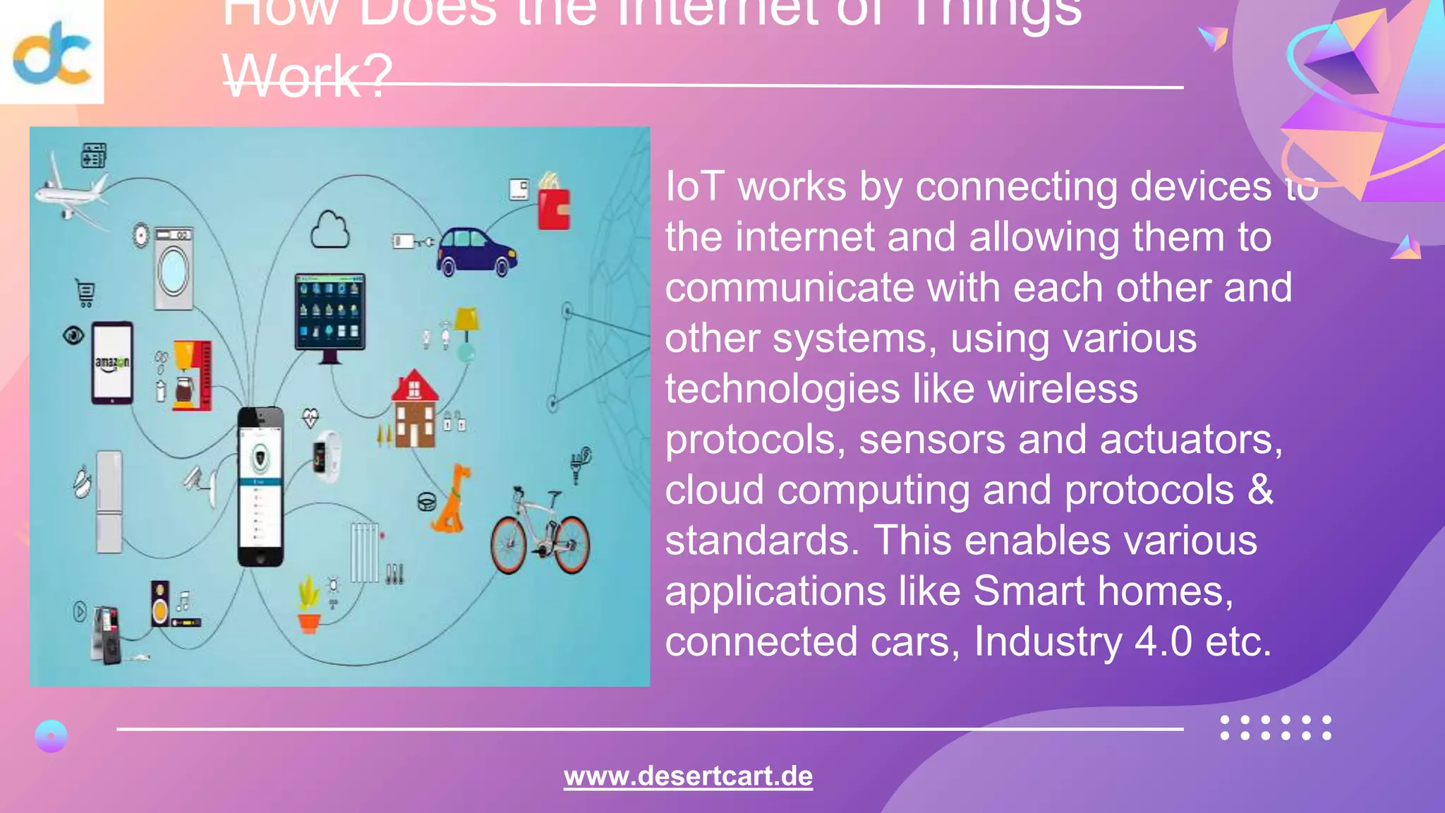 What is IoT (Internet of Things) and How Does it Work? | PPT
