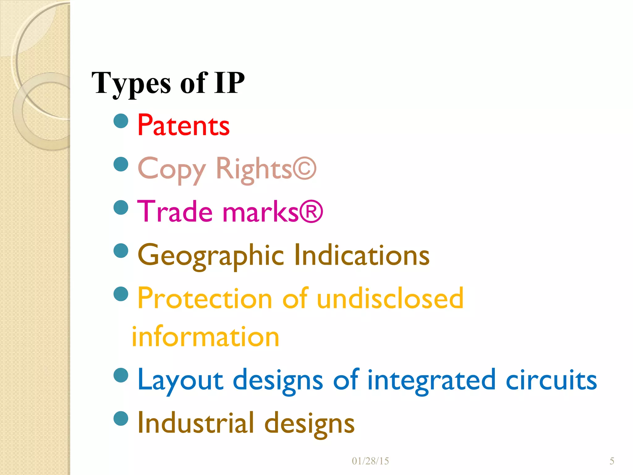 What is IP, Patents in Pharma Industry | PPT