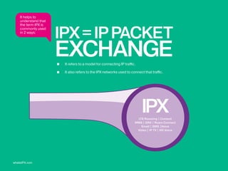 What is IPX? | PPT