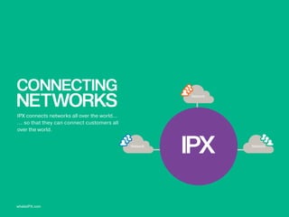 What is IPX? | PPT