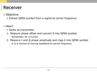 What is I/Q phase | PPTX