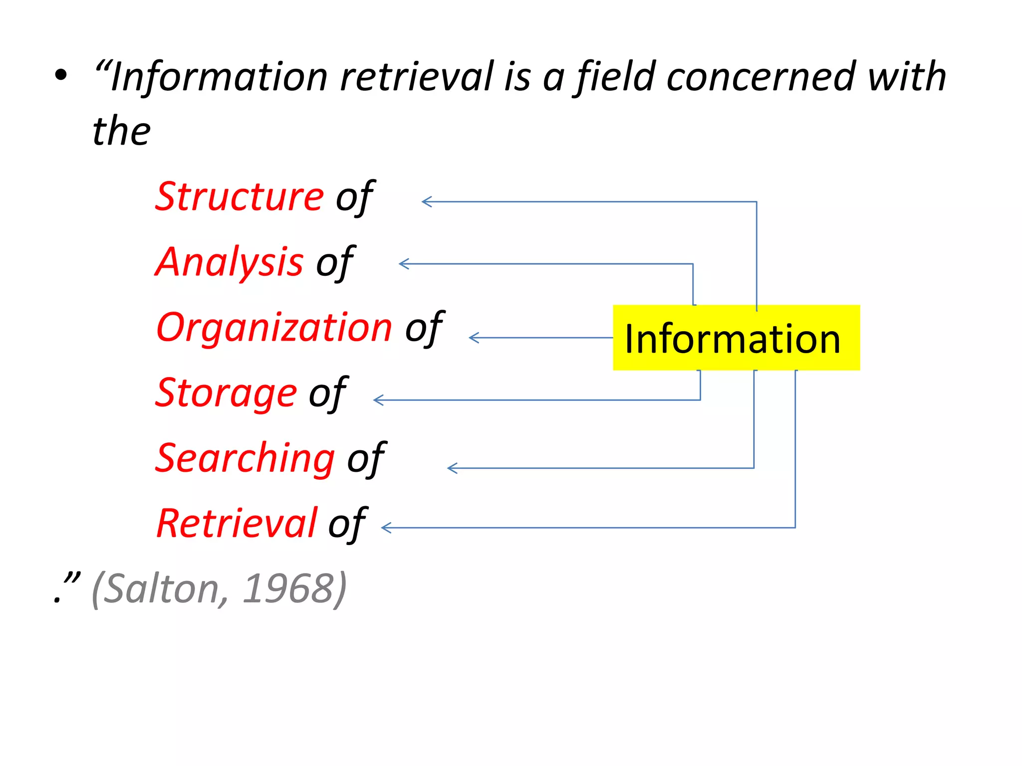 What is Information Retrieval | PPTX