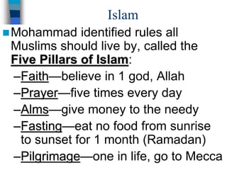 What is Islam.ppt throughout the world and its basics | PPT