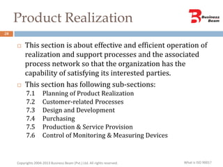 What is iso 9001 qms | PPT