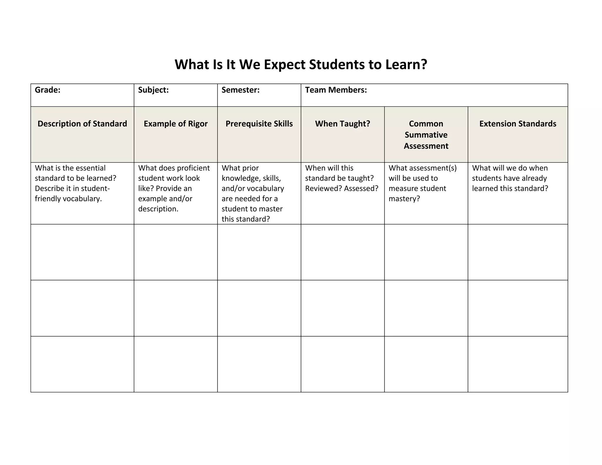 What is it we expect students to learn | DOCX