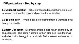 What is IVF(in-vitro fertilization , its procedure , success rate ...