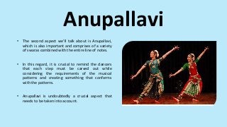 What is Jathiswaram in Bharatanatyam - Kafqa Academy | PPT