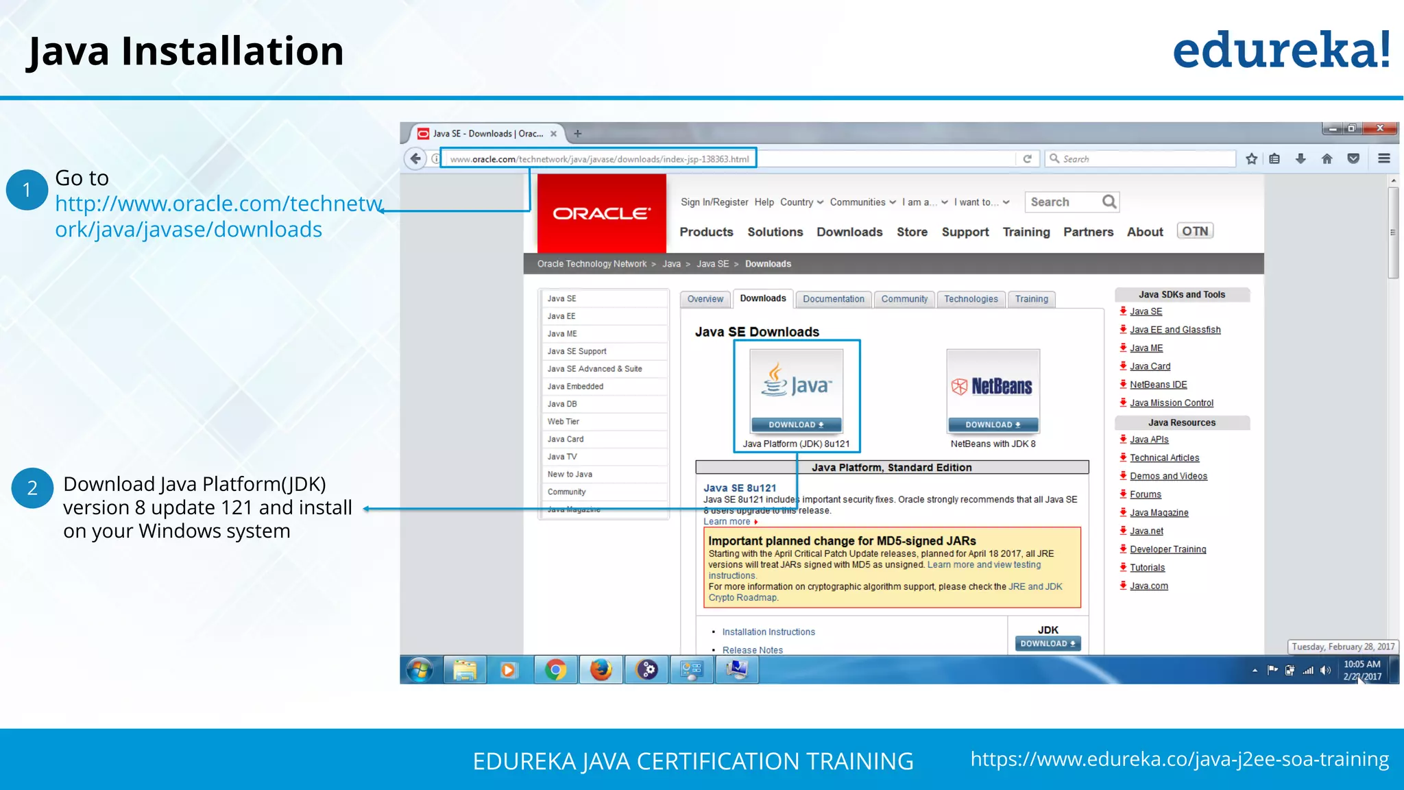 What Is Java Java Tutorial Java Programming Learn Java Edureka Ppt