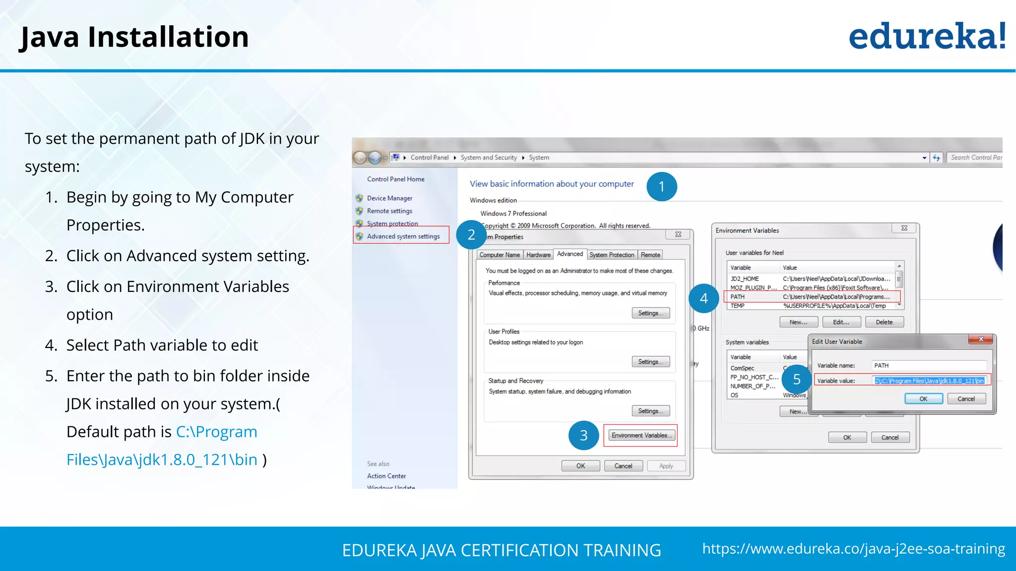 What Is Java Java Tutorial Java Programming Learn Java Edureka Ppt 7362