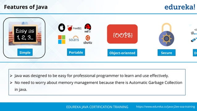 What Is Java Java Tutorial Java Programming Learn Java Edureka Ppt 5492
