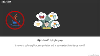 What is JavaScript? Edureka | PDF | Web Development | Internet