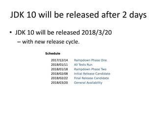 New thing in JDK10 even that scala-er should know | PPT