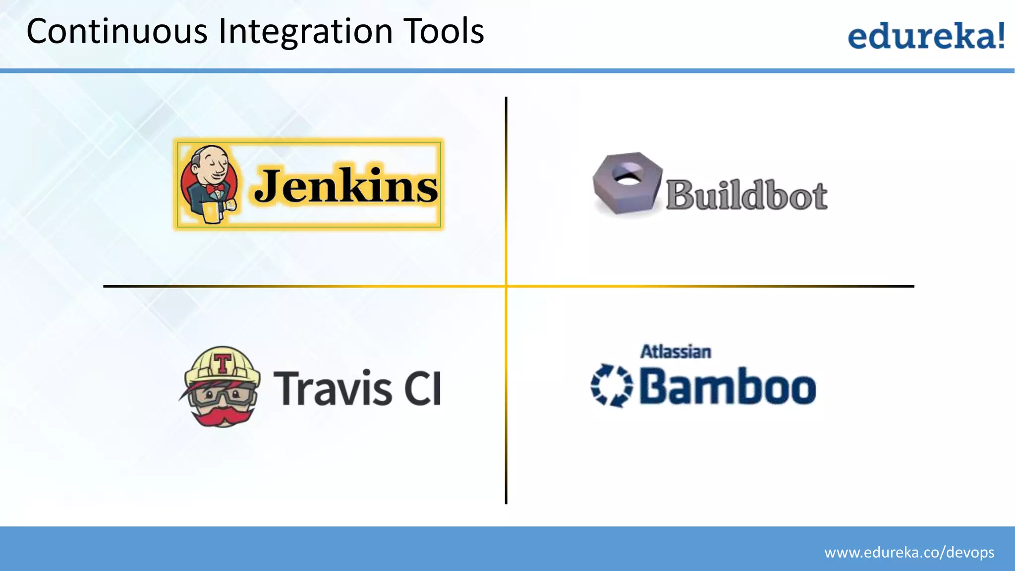 What is Jenkins | Jenkins Tutorial for Beginners | Edureka | PDF