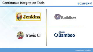 What is Jenkins | Jenkins Tutorial for Beginners | Edureka | PDF