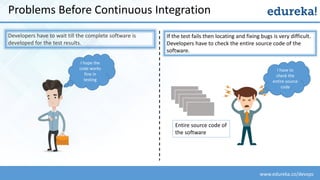 What is Jenkins | Jenkins Tutorial for Beginners | Edureka | PDF