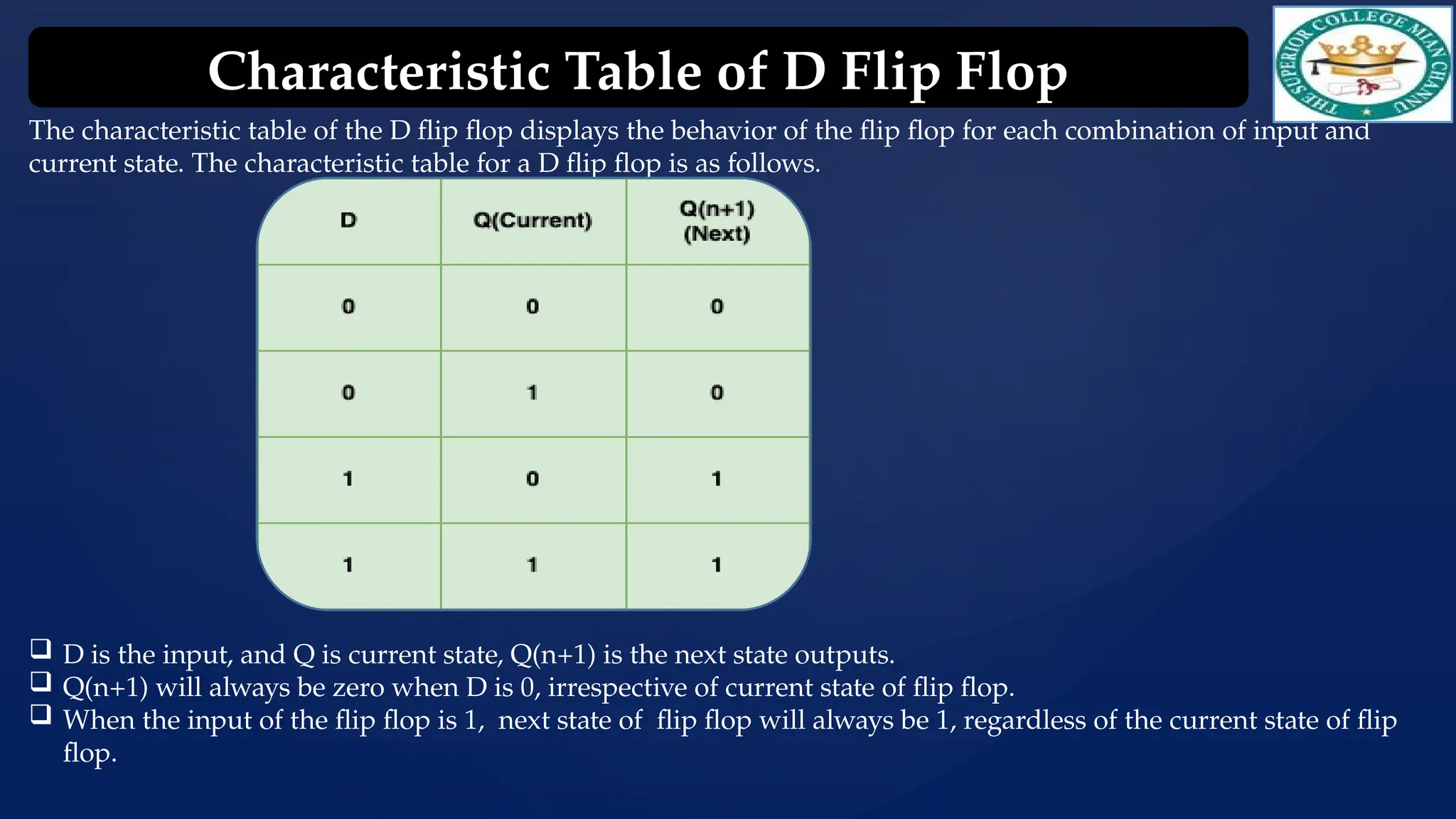 What is JK Flip Flop and D flip flop.pptx