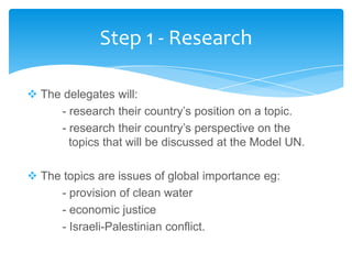 What is the JMUN? | PPTX