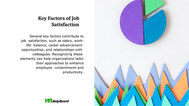 What is Job Satisfaction, Components of Job Satisfaction | PPT