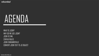 What is JSON? | JSON vs XML | Edureka | PPT