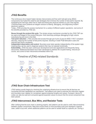 Expected Jtag Id Code | Incomprehensible FPGA error – JRRJS