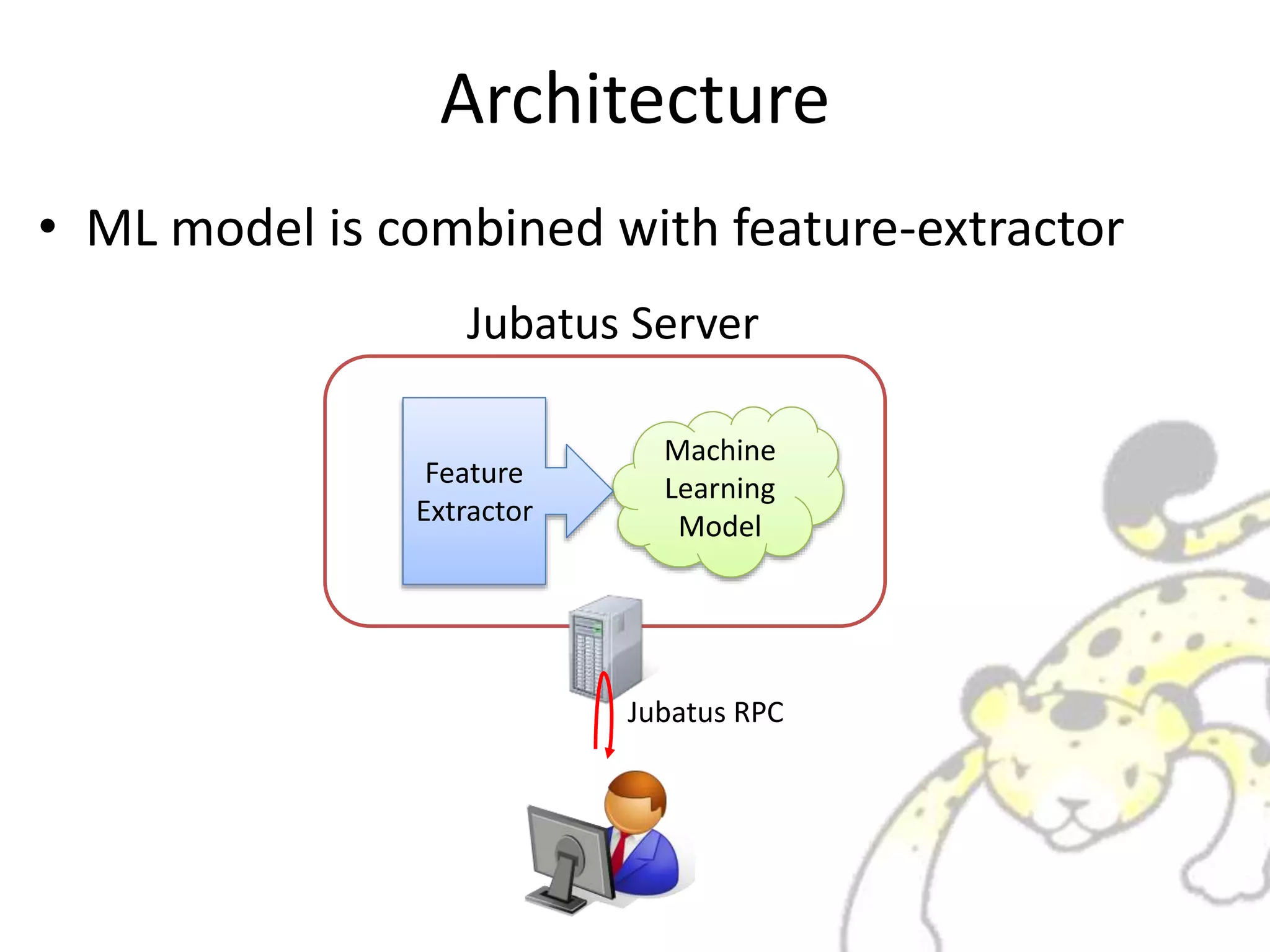 What is jubatus (short) | PPTX