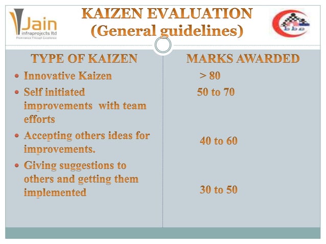 What is kaizen system | PPT