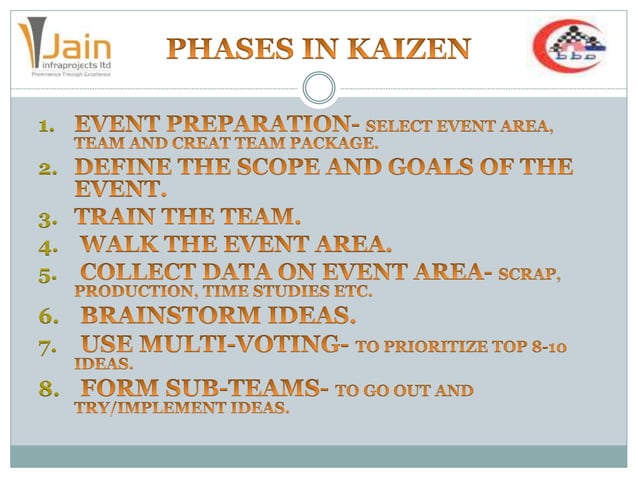 What is kaizen system | PPT
