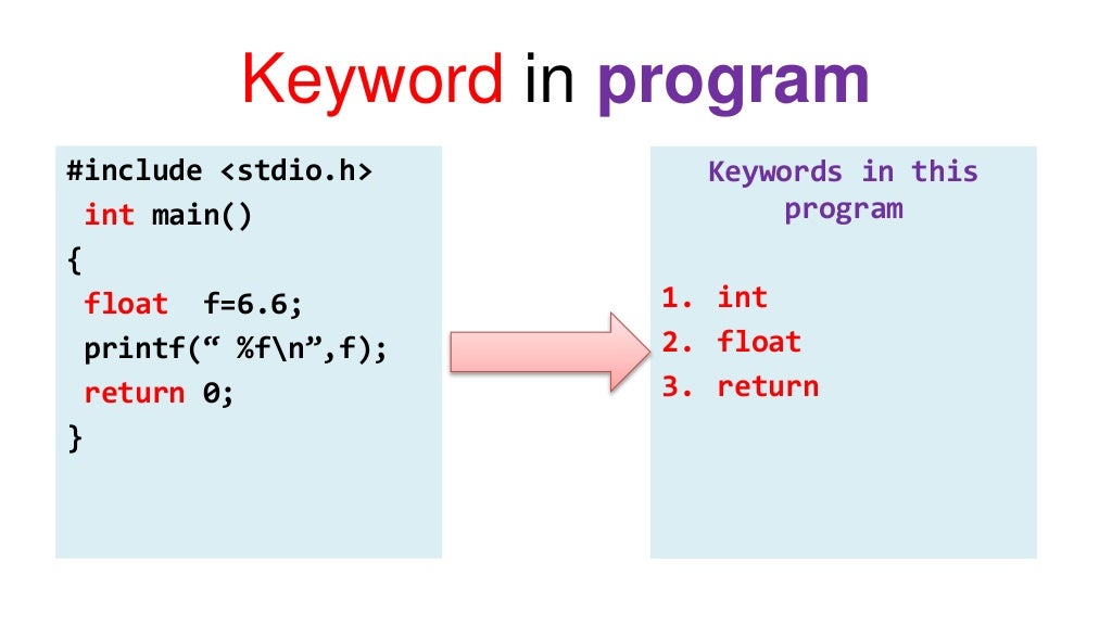 What is keyword in c programming