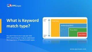 What is keywords match type? | PPT