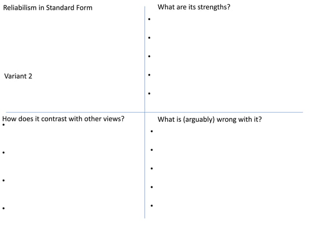 What is knowledge 2016 revision reliabilism | PPT