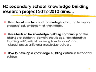 What is knowledge building | PPT