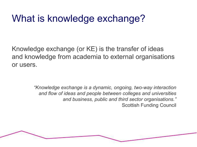 What is knowledge exchange? A brief intro | PPTX | Non-Profit ...