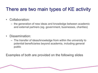 What is knowledge exchange? A brief intro | PPTX | Non-Profit ...