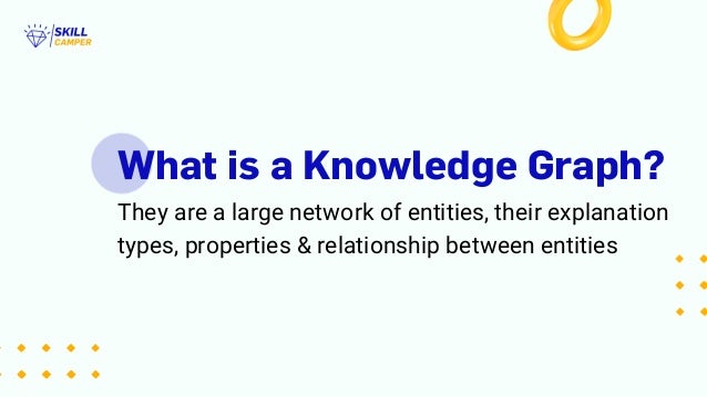 What is Knowledge Graph? | Digital Marketing | PDF