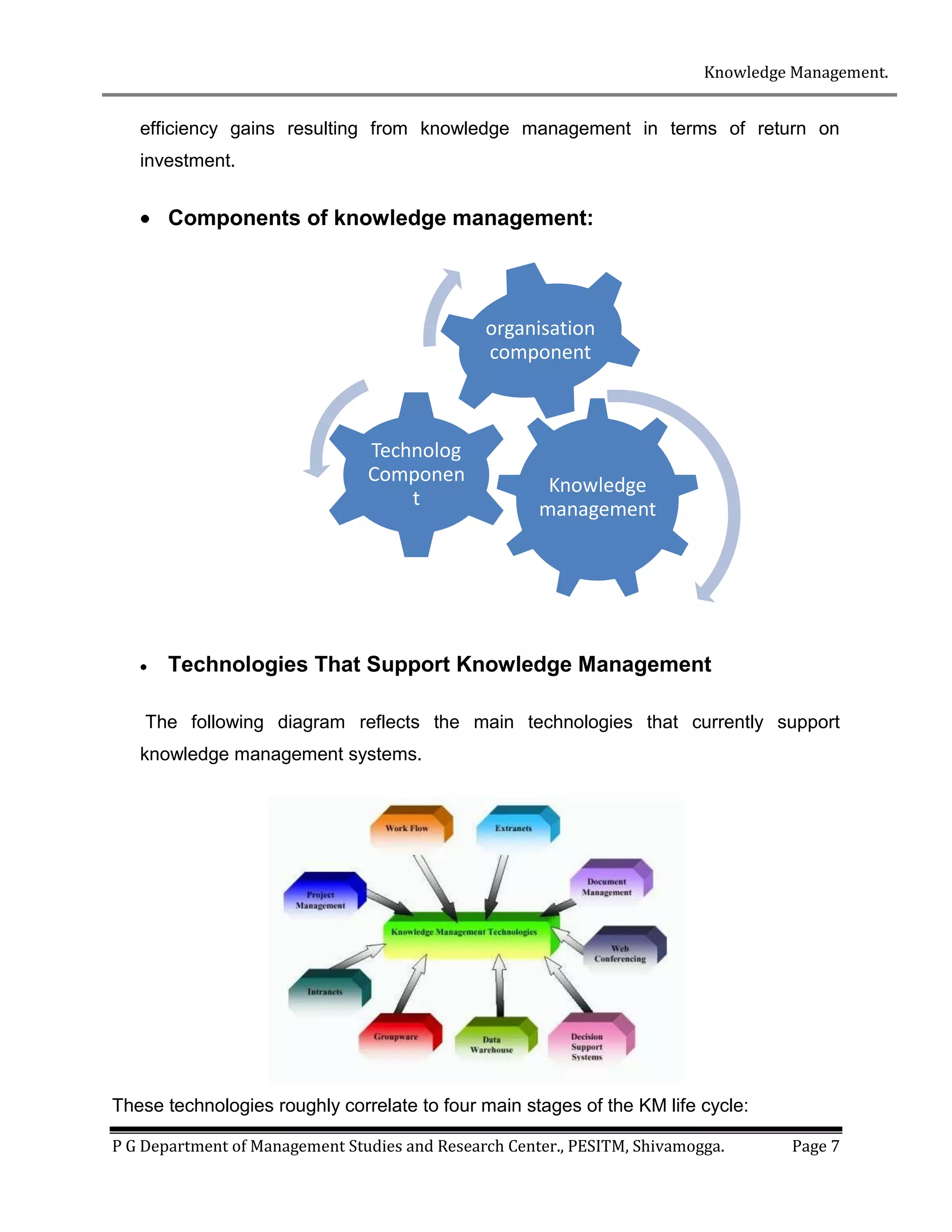 What is knowledge management | DOCX