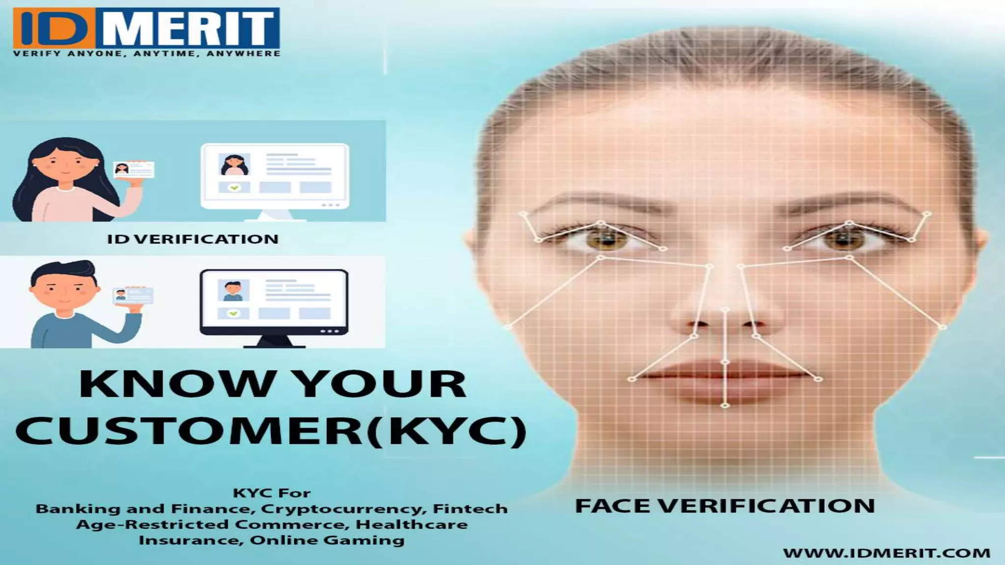 What is Know Your Customer(KYC)?.pptx | Business | Business and Finance