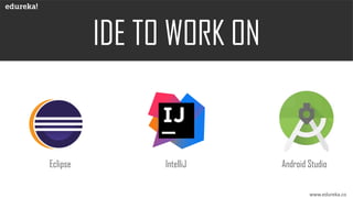 What is Kotlin? | Kotlin Tutorial for Beginners | Edureka | PPT