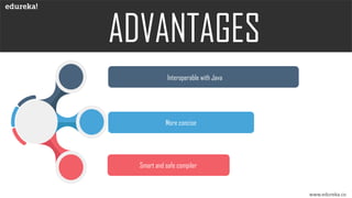 What is Kotlin? | Kotlin Tutorial for Beginners | Edureka | PDF
