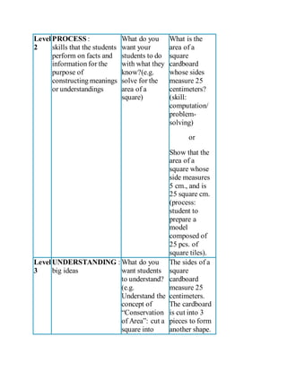art 7 module | PDF