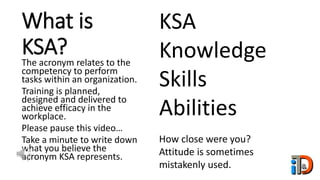 What is ksa | PPT