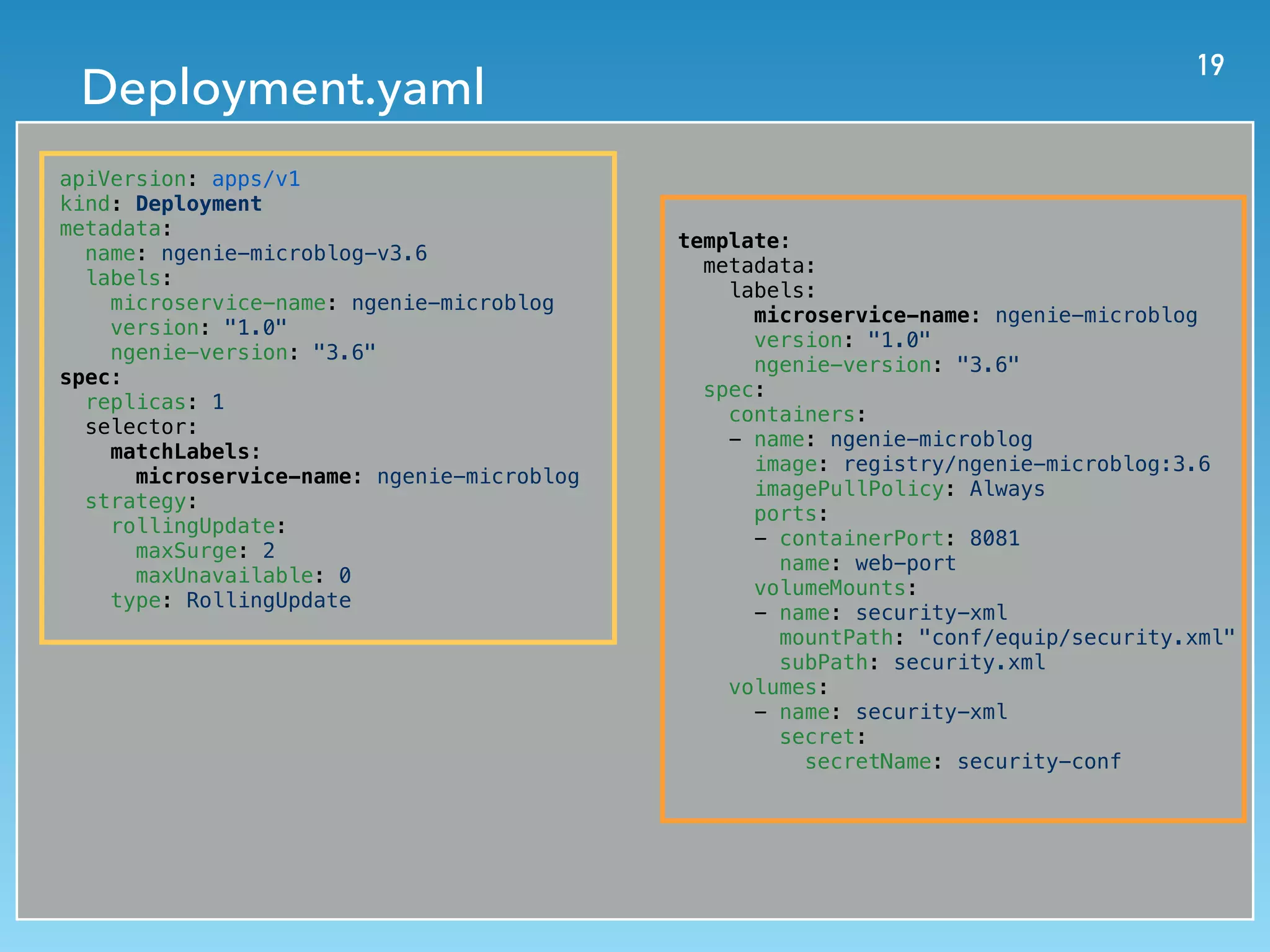 What is Kubernetes? | PPT