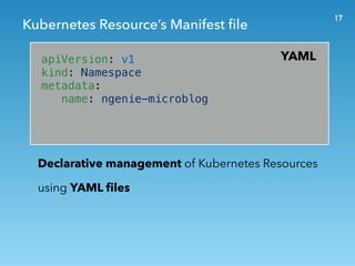 What is Kubernetes? | PPT